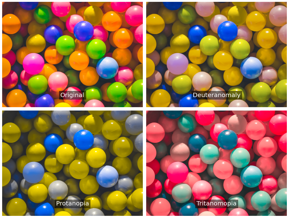 How to simulate colorblindness in python using colorspacious